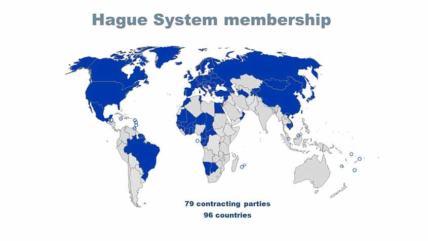 Brazil joins the Hague Agreement for International Industrial Design ...